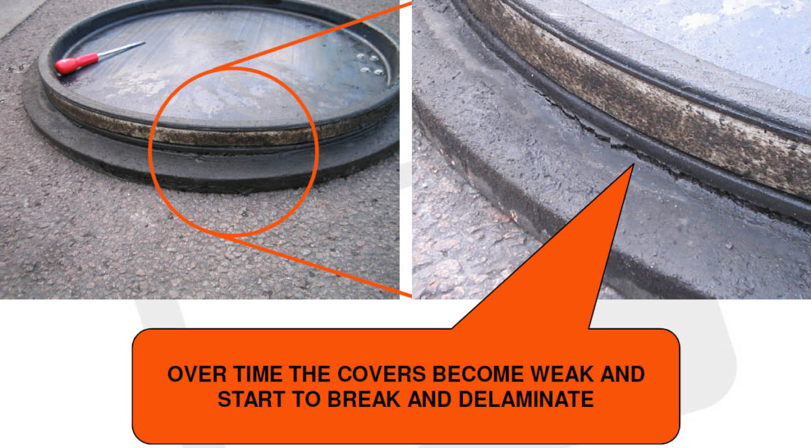 Manhole Cover Replacement - Trans-Overseas Industrial Corporation