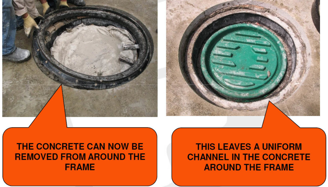 Manhole Cover Replacement - Trans-Overseas Industrial Corporation